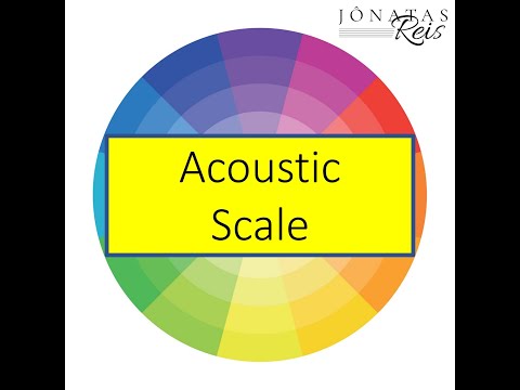 The Geometry of Music - Acoustic Scale