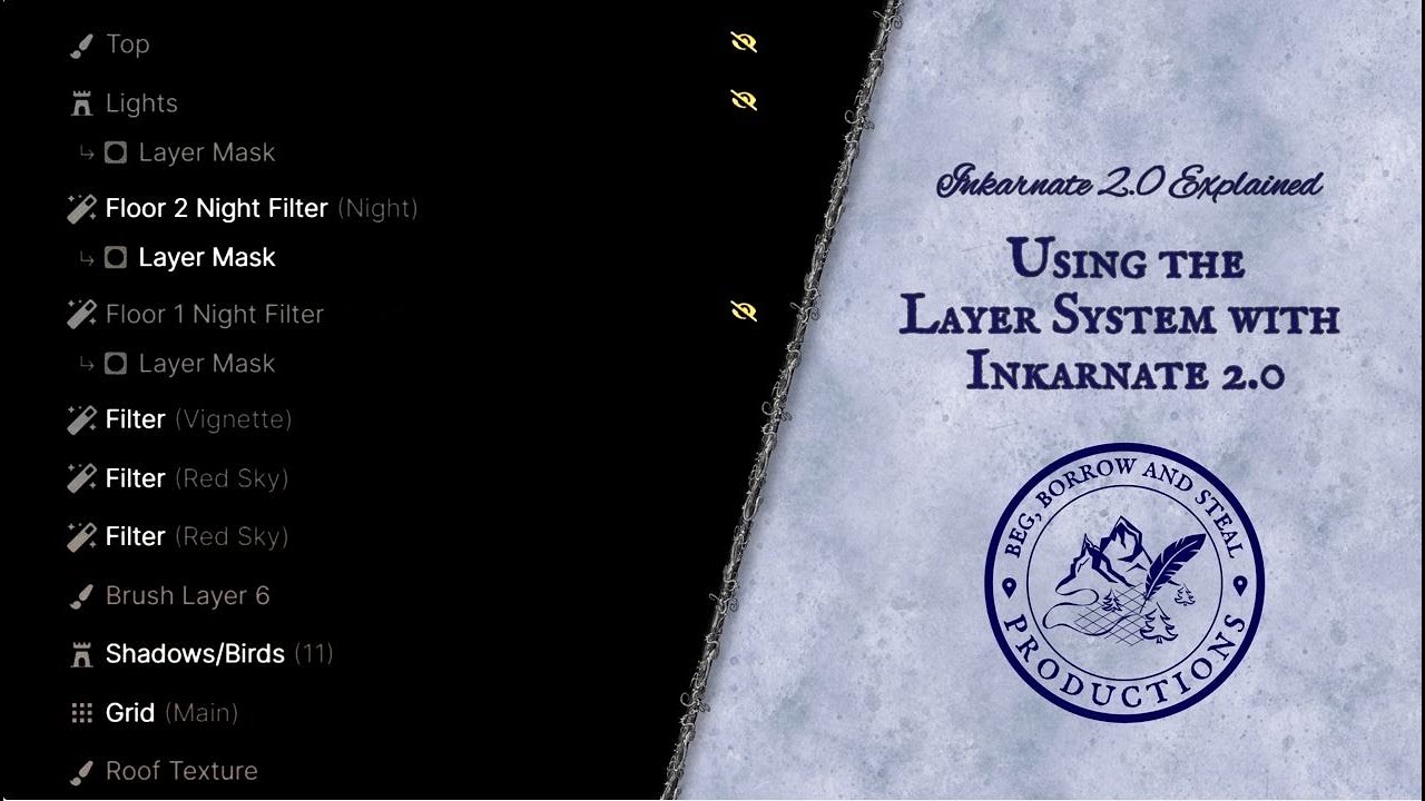 All About Layers in Inkarnate 2.0