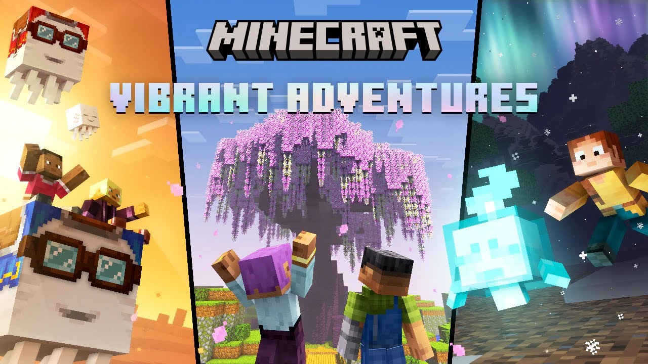 NEW Vibrant Visual Tutorial Map 