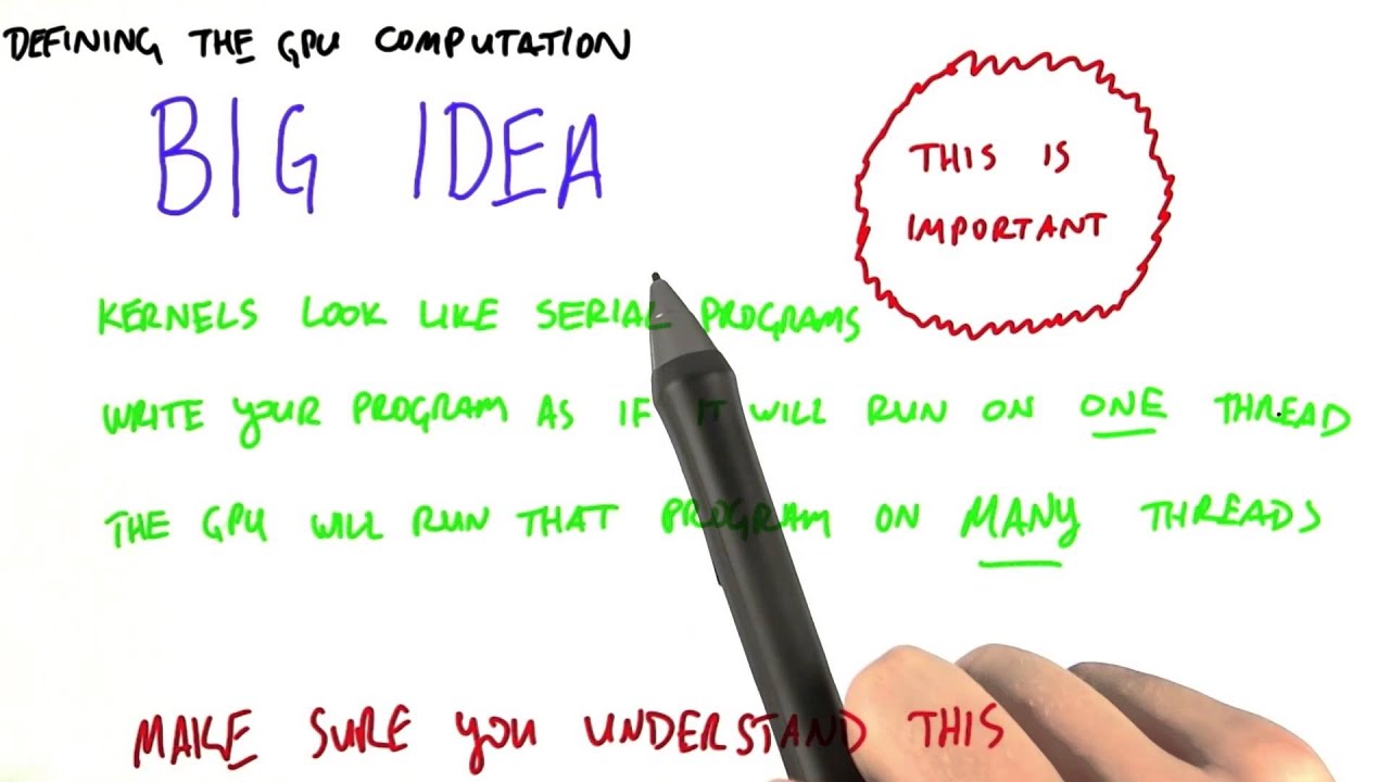 Defining the GPU Computation - Intro to Parallel Programming