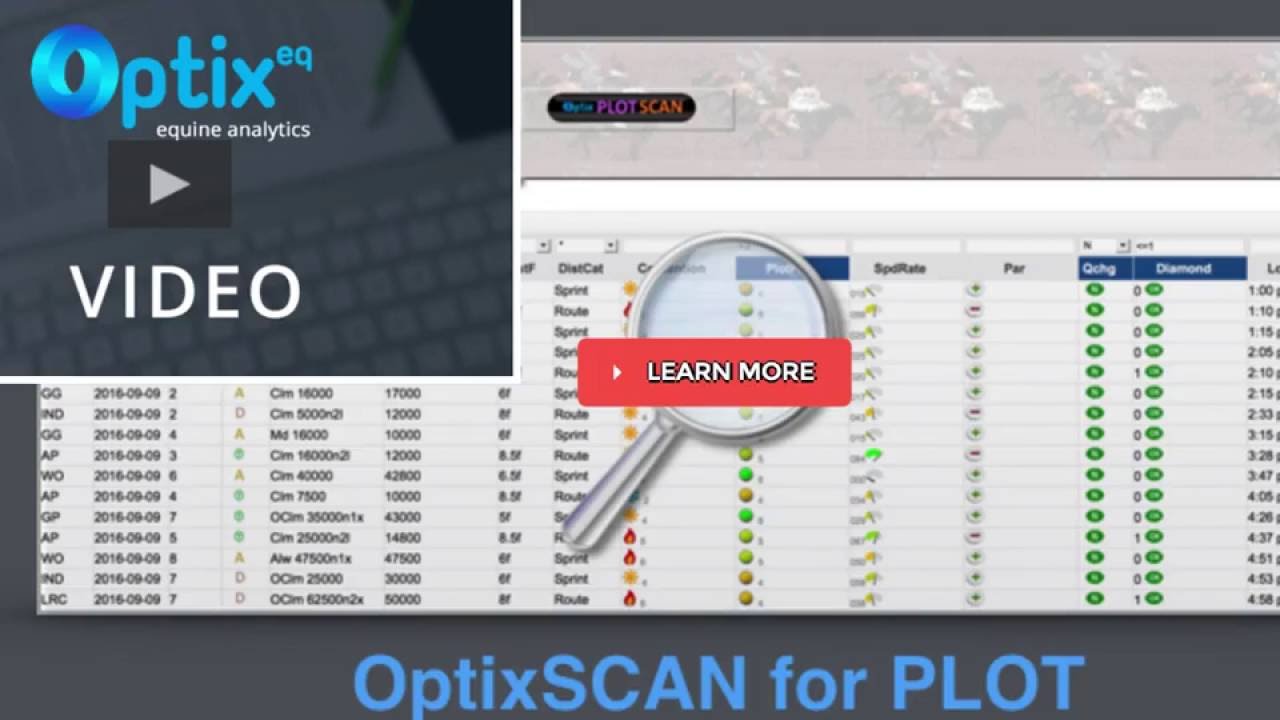 SCAN for PLOT intro video