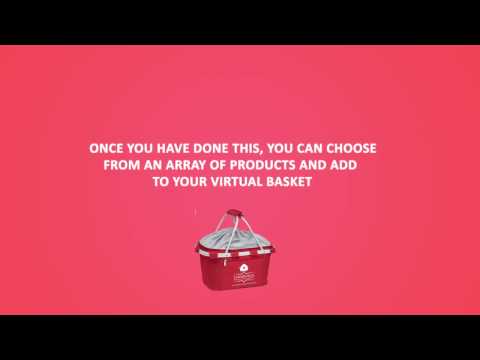 Benefits of Online Grocery Stores x264