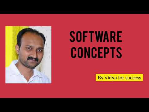 software concepts #7 | CUI | GUI