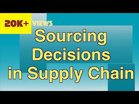 Sourcing Decisions in a Supply Chain