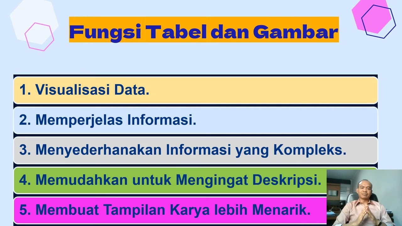Penulisan Tabel dan Gambar dalam Artikel Ilmiah