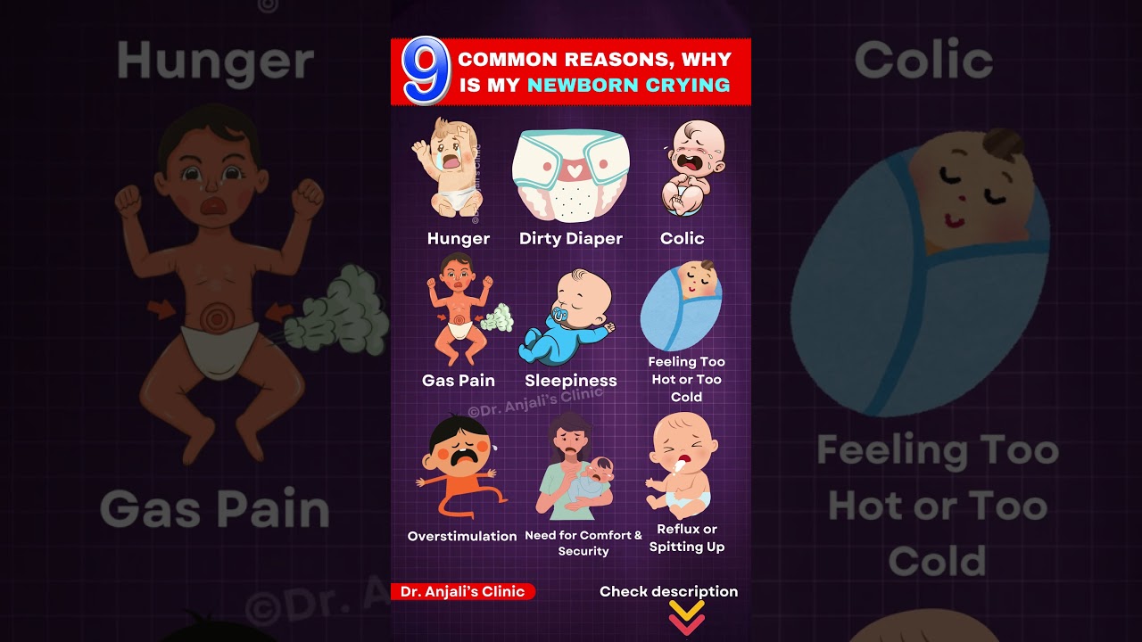 9 Common Reasons Your Newborn Baby is Crying | Why Do Newborns Cry So Much?