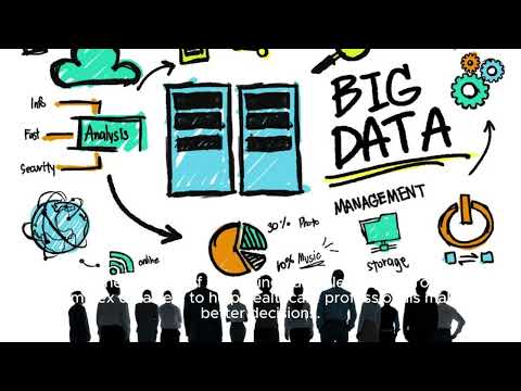 Nursing Informatics and Big Data Analytics
