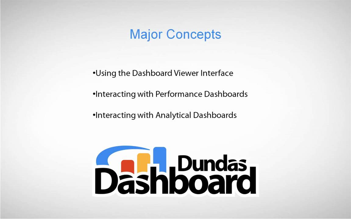 5.0.0 Introduction to Dashboard Viewing -  Dundas Dashboard Tutorials Series 5