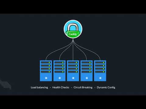 Caddy download | SourceForge.net