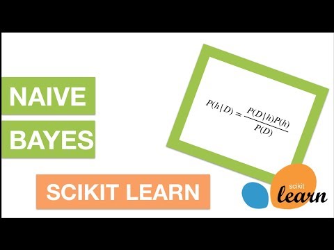 Learn NAIVE BAYES SCIKIT LEARN | 47 Curso Machine Learning con Python - Mind Luster