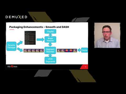 Nigel Harniman - Dynamic content insertion into live streams across the 3 main streaming formats