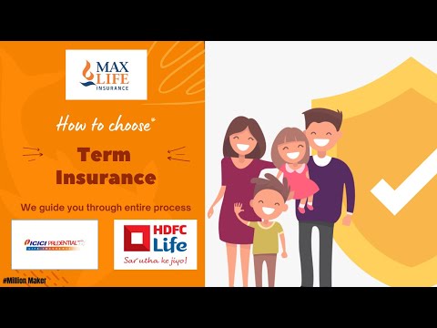 All you need to know about Term Insurance | In English | Life Insurance | Life Cover | #MillionMaker