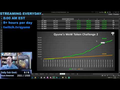 Warcraft Gold Farming Challenge to Earn a WoW Token from Level 1 from Gathering / Professions: Intro