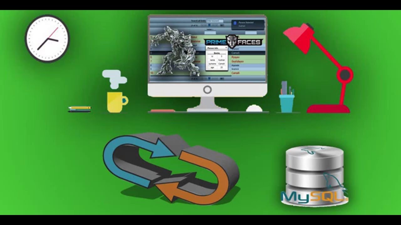 Simple CRUD  (JSF - Primefaces , EJB , JPA , Mysql )