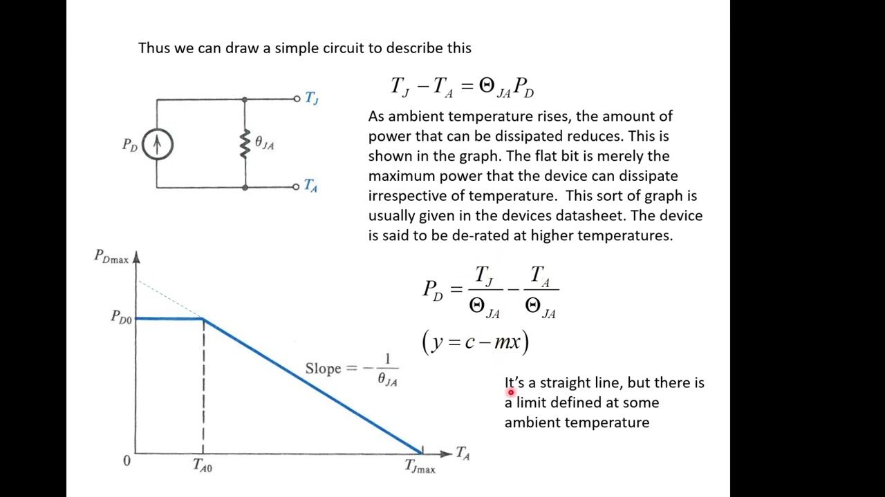 ELEC3208 Lecture 16 Thermal