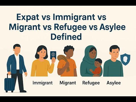 Expat vs Immigrant vs Migrant vs Refugee vs Asylee Defined