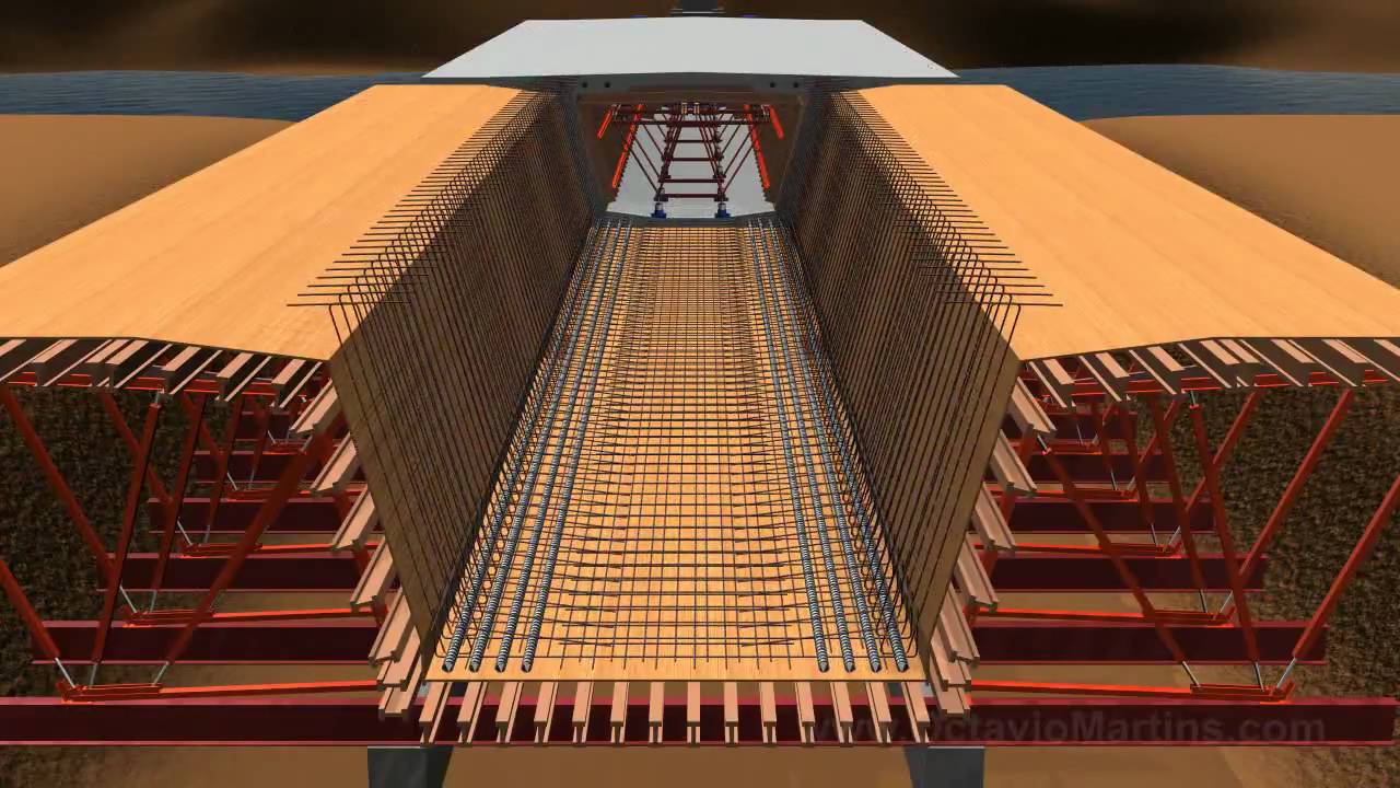Bridge construction - Incremental Launching - 3D Animation
