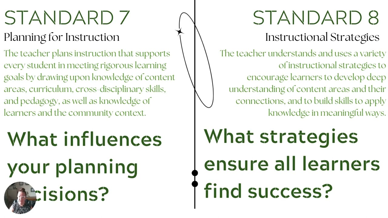 InTASC Standards 7 & 8