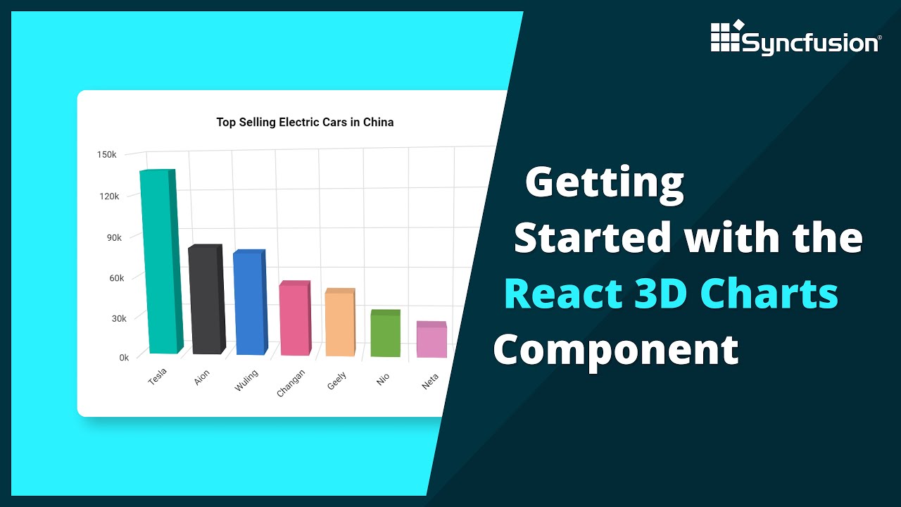 Getting Started with the React 3D Charts Component