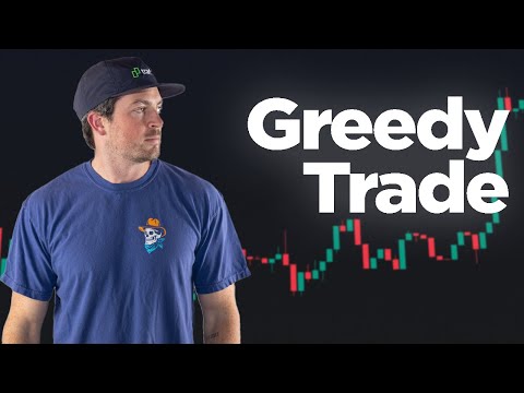 Day Trading Session Recap | June 18 | Copy Trading 20 $300k Apex PA Accounts (Nasdaq)