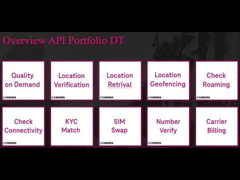 5G Network APIs