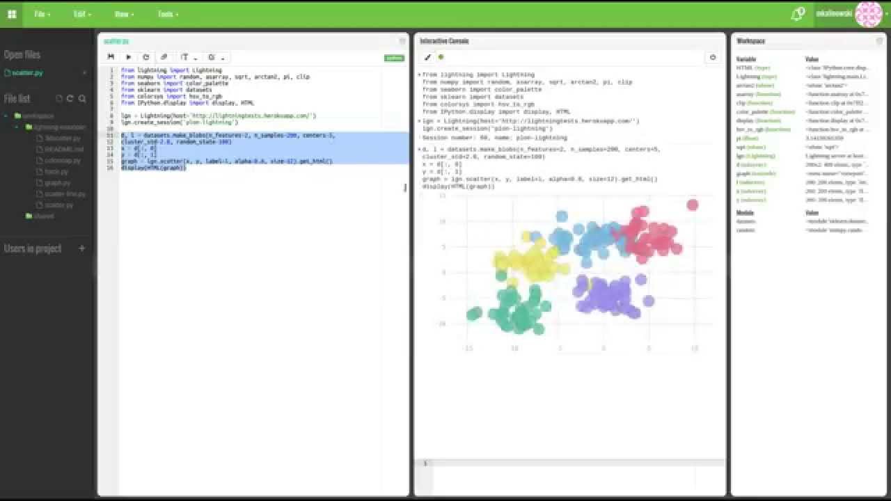 Python plotting with Lightning-viz server - Scatter plot visualization
