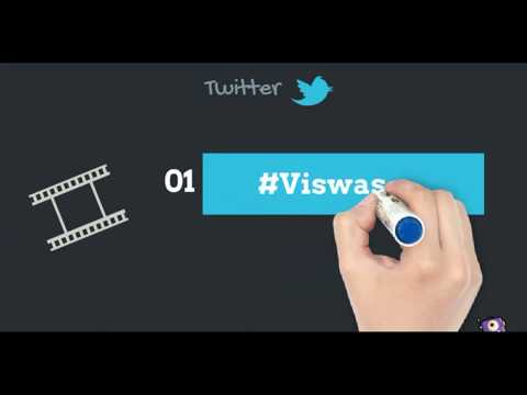 Most Popular Twitter Hashtags l Top Trending Hashtags of India - 2019 l Dataholic