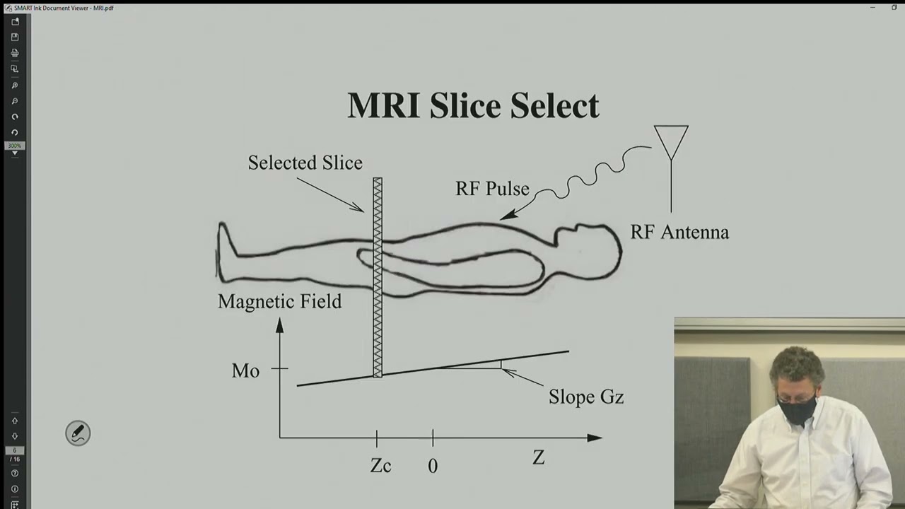 Digital Image Processing I-Session 11