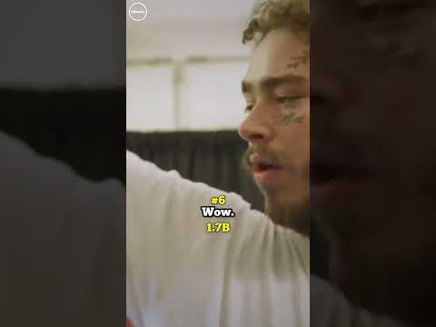 Post Malone’s Most Streamed Songs on Spotify