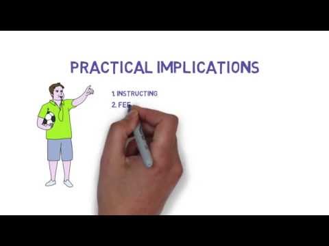 Internal or external focus of attention | pcfysio