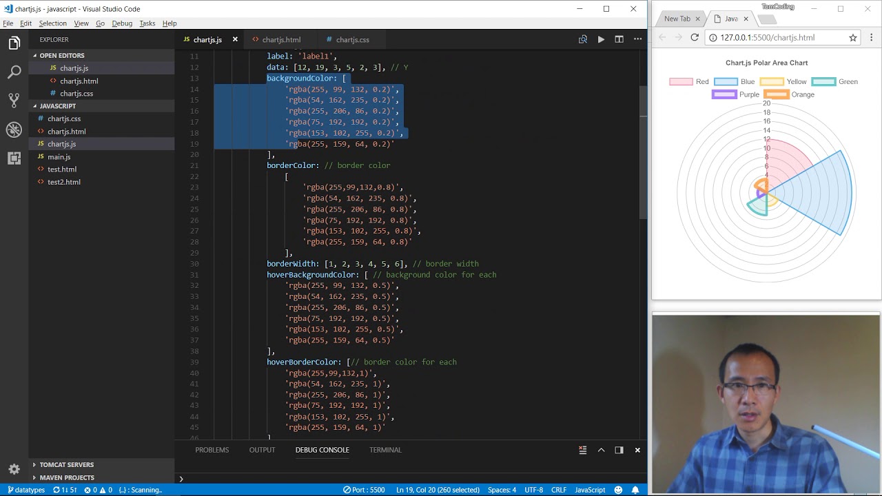 Javascript Chart drawing using chartjs 5 Polar Area