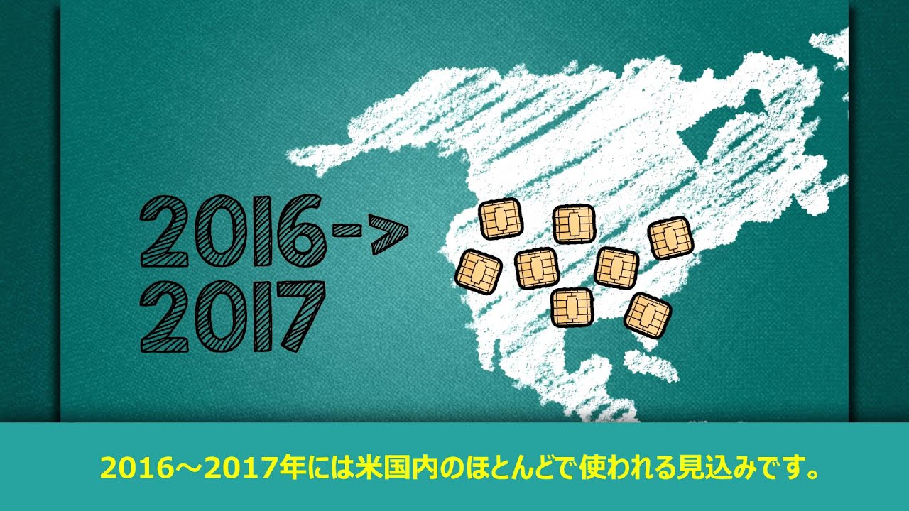 Increase security and reduce fraud with EMV chip and PCI- Japanese Subtitles