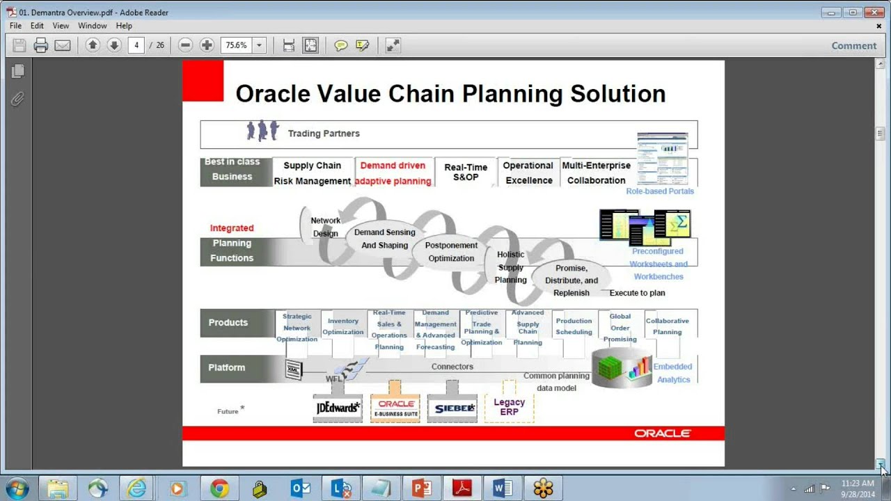 Oracle Demantra beautiful Features & Important Topics - Rudra IT Solutions