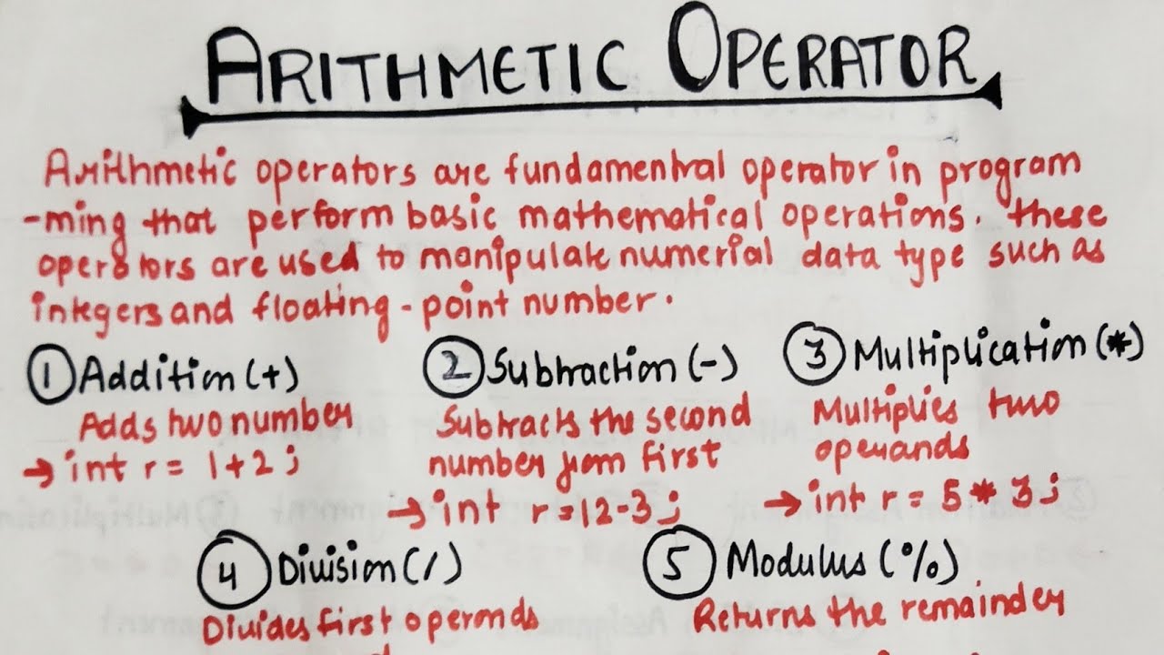 Arithmetic operator in Java| (Hindi) | lec-11 | @TheCodeBeat