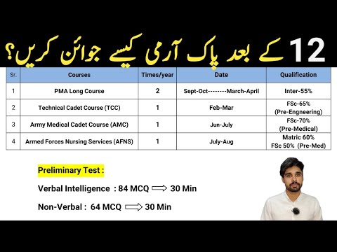 How to Join Pak Army After Intermediate? | Join Army After FSc/ICS/FA