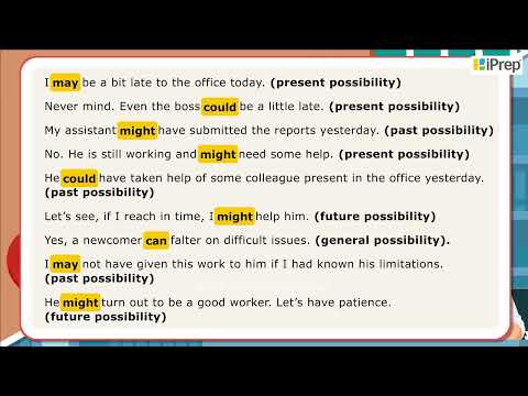 May or might, can or could : (Possibility, ability, probability) | Modals | English grammar | iPrep