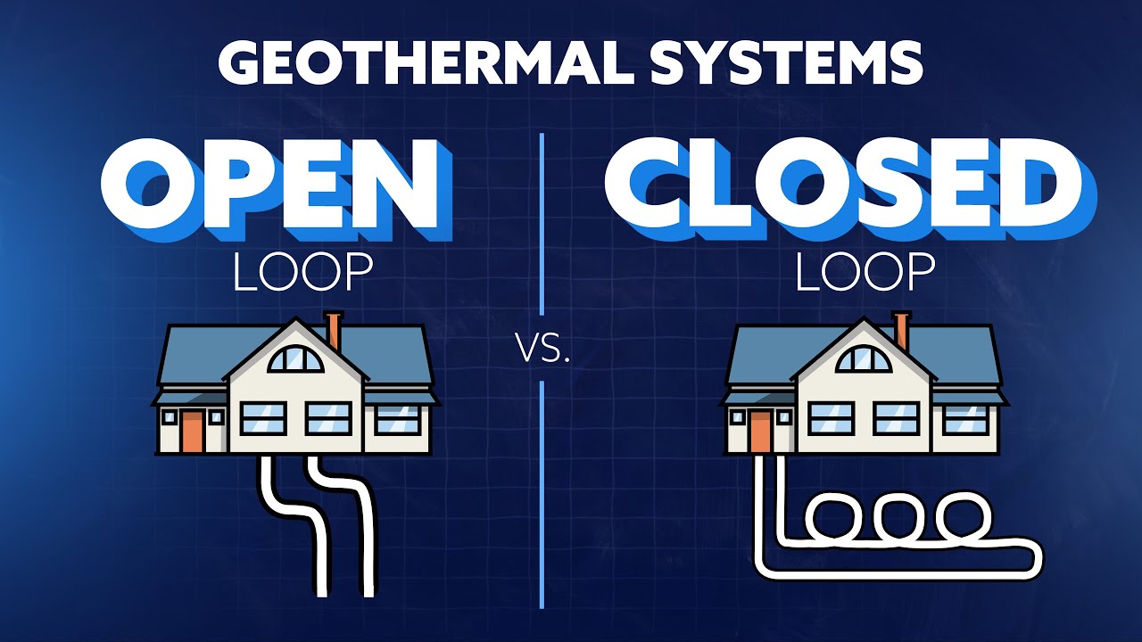 Open vs. Closed Loops Geothermal Systems
