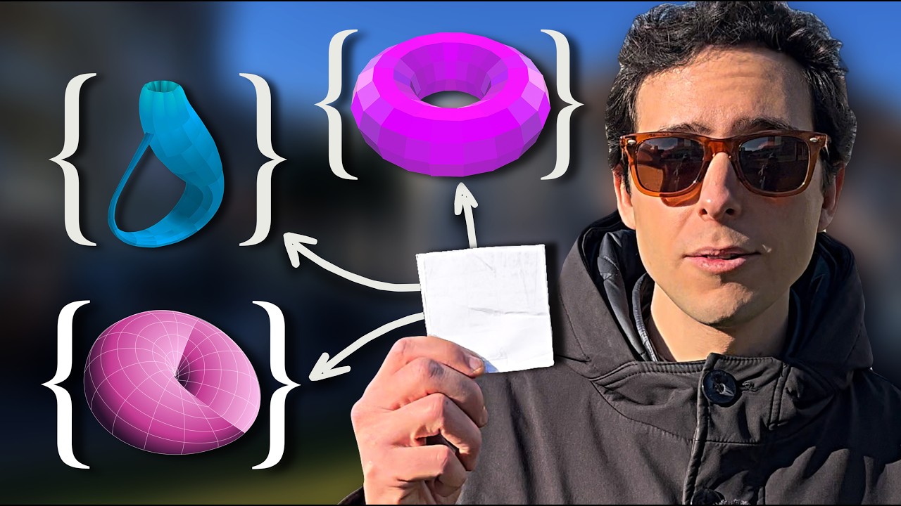 The Core of Topology
