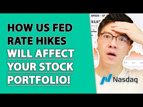 How US Fed Rate Hikes Will Affect Your Stock Portfolio!