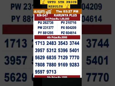KARUNYA-PLUS KN-547 | TODAY LOTTERY RESULT | TODAY 14/11/2024 | KERALA LOTTERY RESULT TODAY LIST
