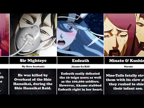 Anime Characters Who Died With A Smile On Their Face | Anime TV