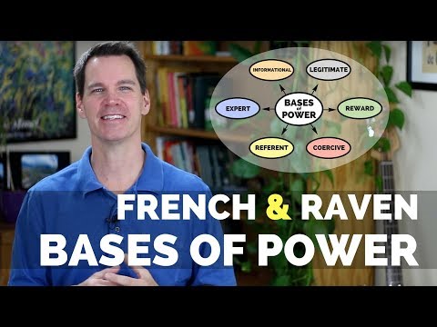 French and Raven's Bases of Power
