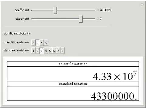 Scientific Notation