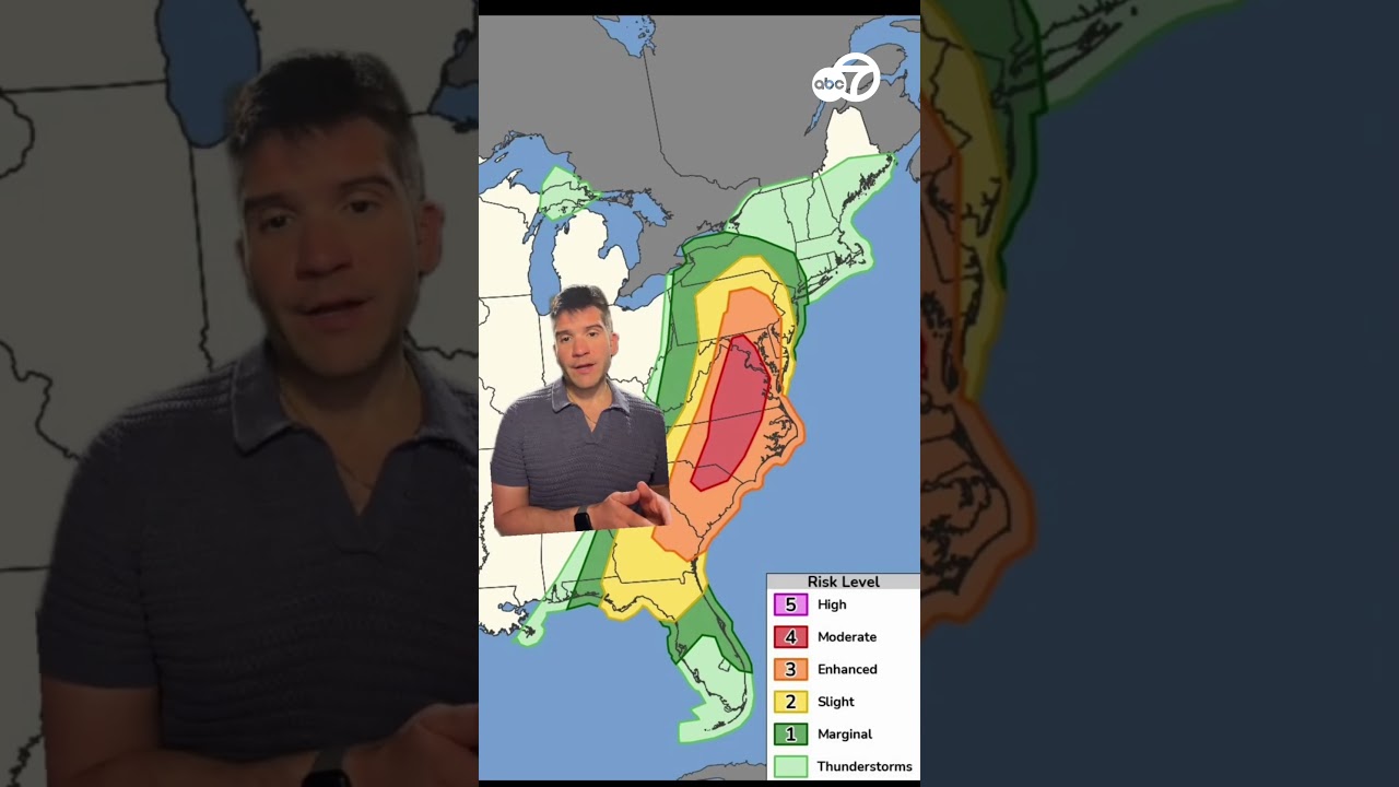 What's the difference between a WATCH and a WARNING in severe weather?