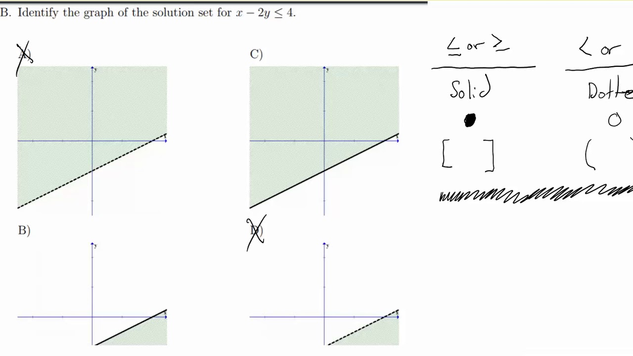 Math 113 Final Exam Review 10B