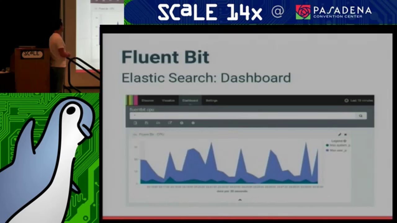 Fluentd, the Open Source Data Collection tool