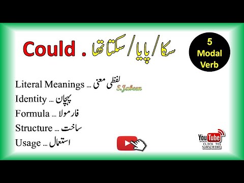 Modal Verb Could||5th Modal Verb “Could”||Meaning—Usages—Formula—Pehchan…By S.Jabeen