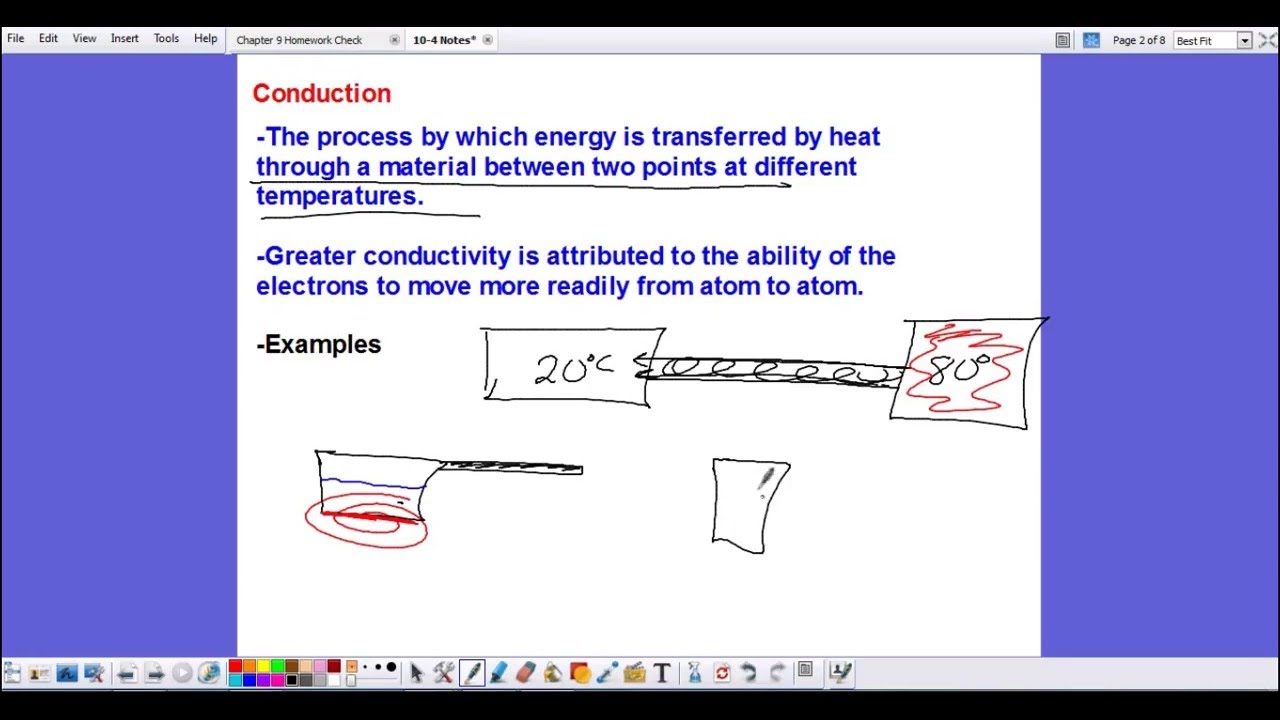 Heat Transfer Notes