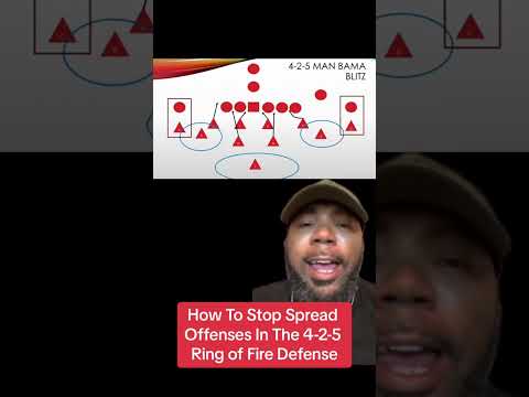 How To Stop Spread Offenses In The 4-2-5 Ring of Fire Defense