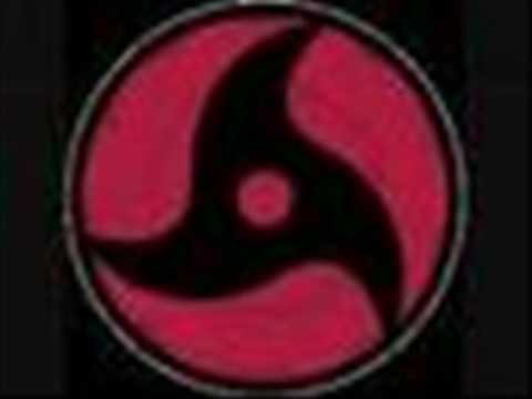 all types of sharingan and user